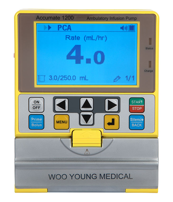 Accumate 1200 – LTR Medical